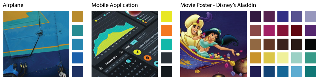 Taking Dashboards from Good to Great With Custom Color Palettes ...