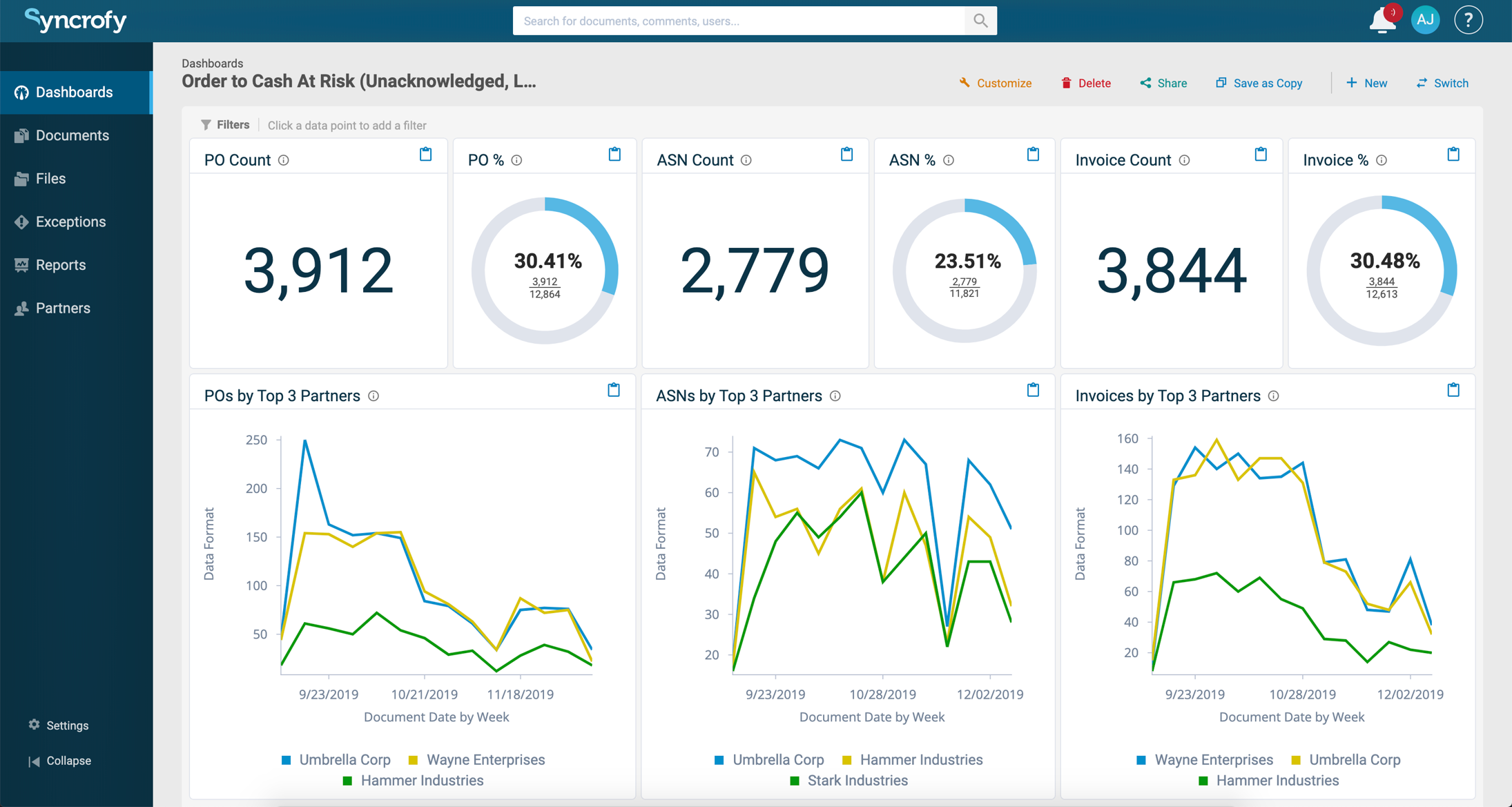 Syncrofy 101: Finding Your Data - CoEnterprise
