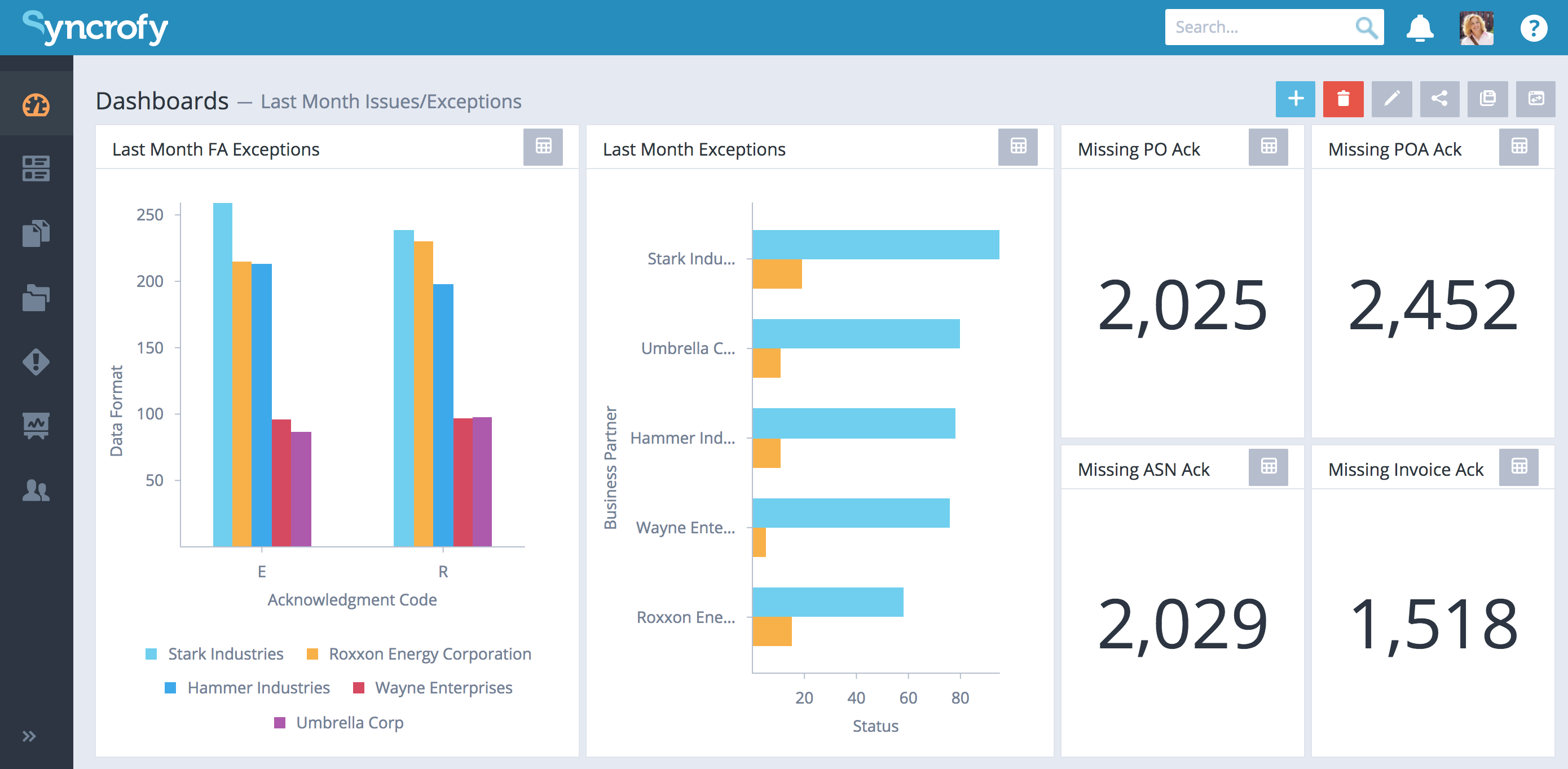 Syncrofy Scenarios: Customer Support - CoEnterprise