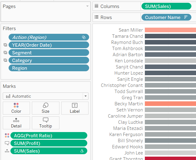 Uncovering the Value of Tableau’s Workbook XML Metadata - CoEnterprise