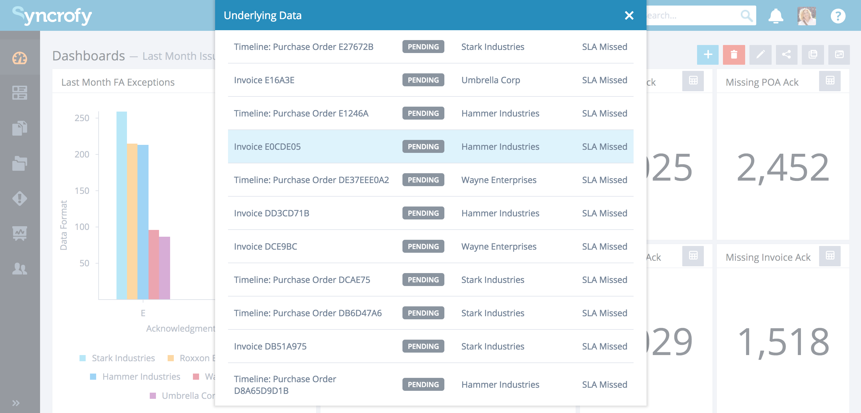 Syncrofy Scenarios: Customer Support - CoEnterprise